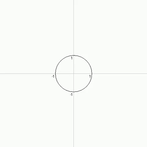 Math GIF - Find on GIFER