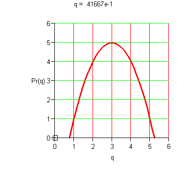 GIF math - animated GIF on GIFER