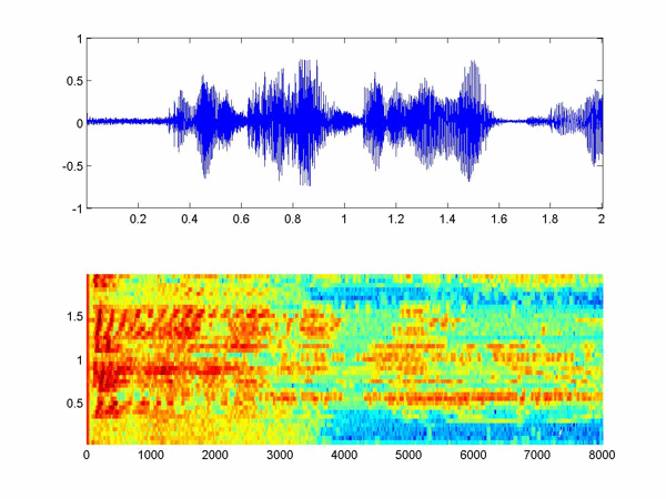 Physics GIF - Find on GIFER