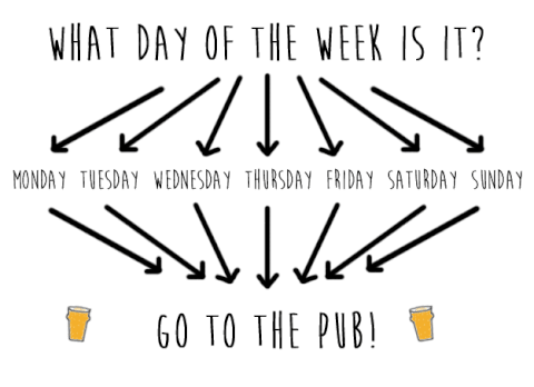 GIF of the week - animated GIF on GIFER