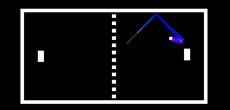 GIF 2d - animated GIF on GIFER