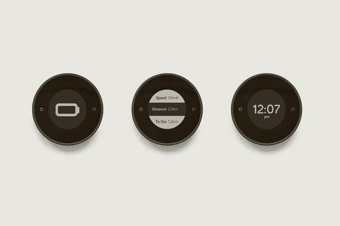 Features GIF - Find on GIFER