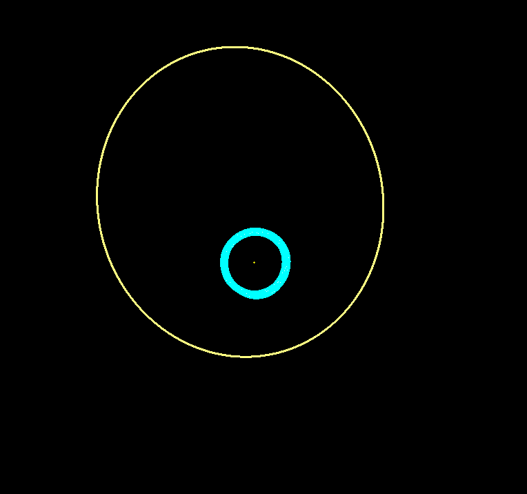 Simulation GIF - Find on GIFER