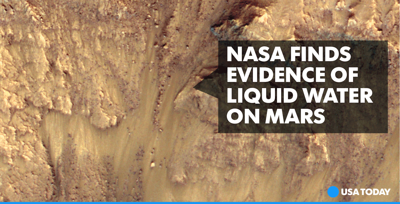 Space water science GIF - Find on GIFER