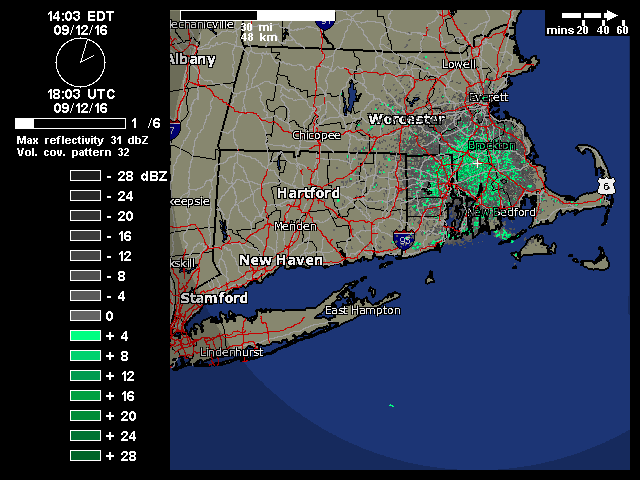 Weather GIF - Find on GIFER