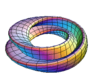 Math GIF - Find on GIFER