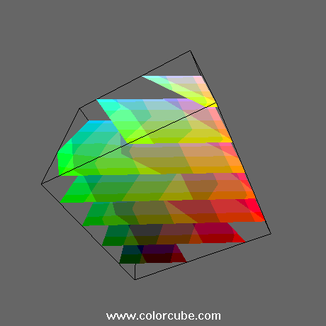 Color GIF - Find on GIFER
