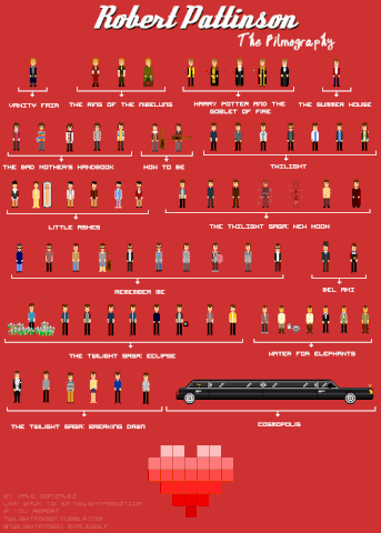 GIF bad movies - animated GIF on GIFER