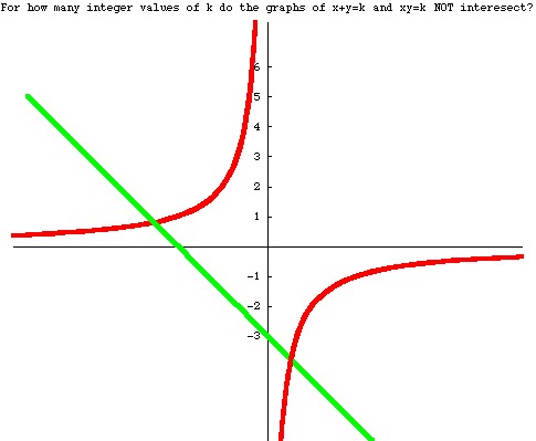 Math Chalkboards Gif Math Chalkboards Multiply Discov - vrogue.co