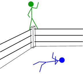 Wrestling GIF - Find on GIFER