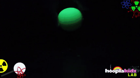 Science GIF - Find on GIFER