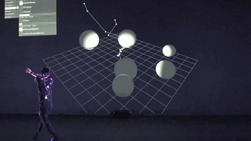 Art dance design GIF - Find on GIFER