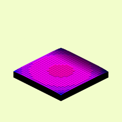 Design art trippy GIF - Find on GIFER