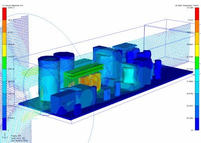 Cfd GIF - Find on GIFER