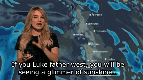 Weather GIF - Find on GIFER