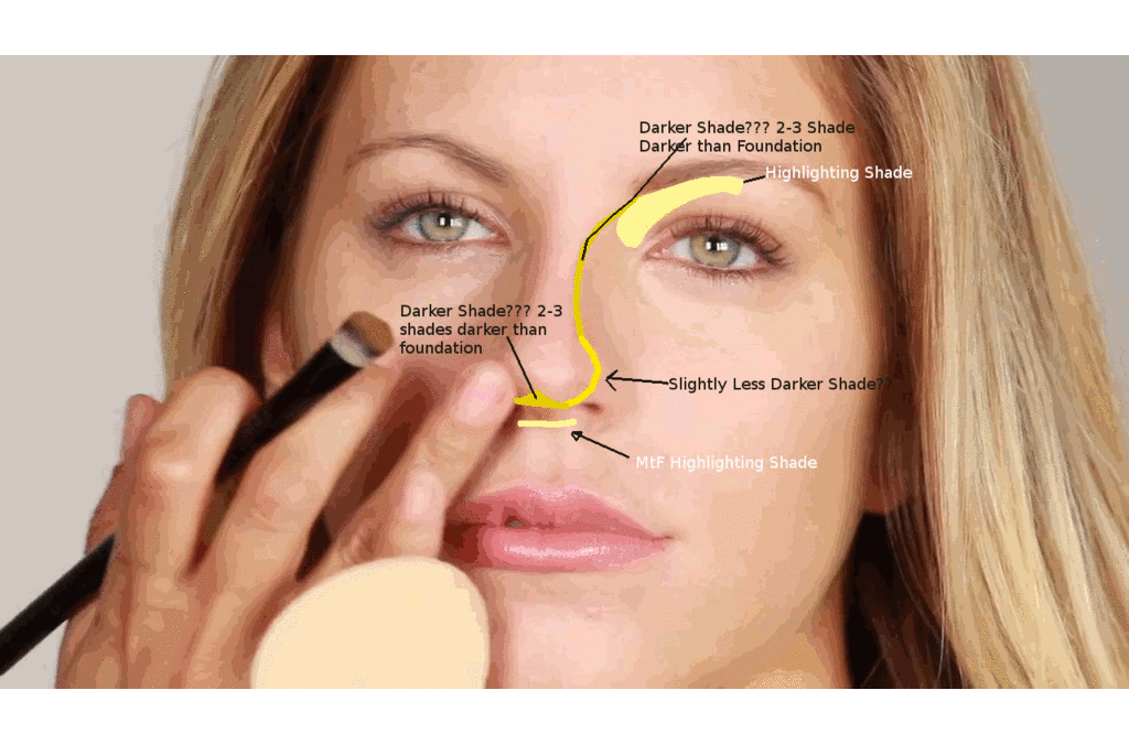 Pretty face GIF - Find on GIFER
