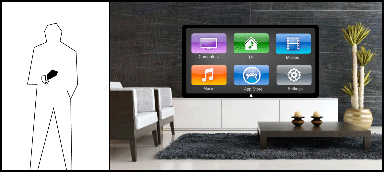 GIF apple - animated GIF on GIFER