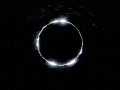 Science the ring GIF - Find on GIFER