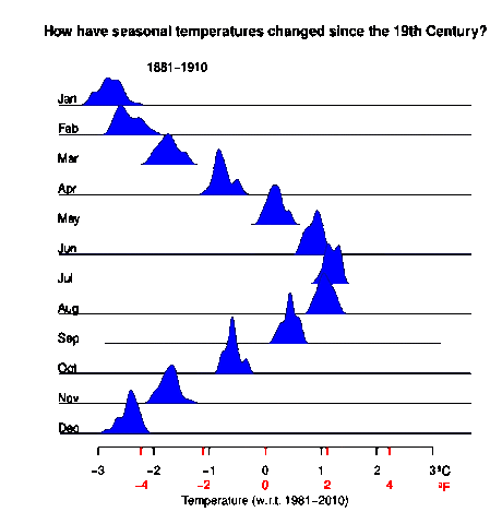 Memes Segurando Riso Crise De Riso Na Sala De Aula: Eu E Minha Amiga