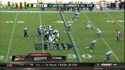 Sports football nfl GIF - Find on GIFER
