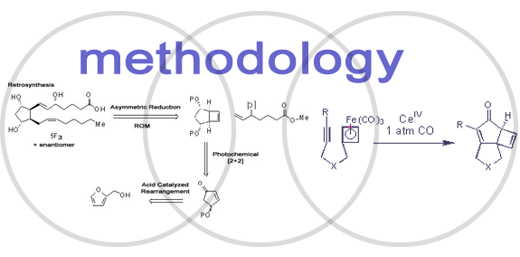 GIF chemistry - animated GIF on GIFER - by Nualen