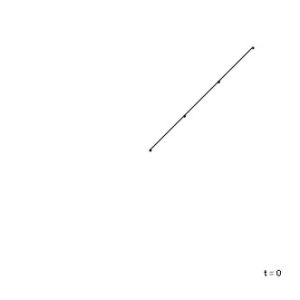 Chaos GIF - Find on GIFER