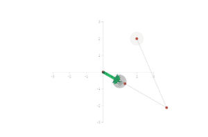 GIF math matematica mathe - animated GIF on GIFER