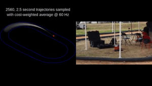 GIF machine learning - animated GIF on GIFER