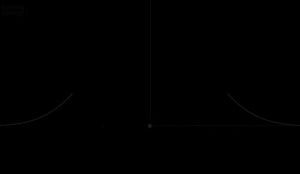 GIF technology background internet - animated GIF on GIFER - by Tygojar