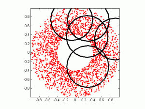 GIF machine learning - animated GIF on GIFER