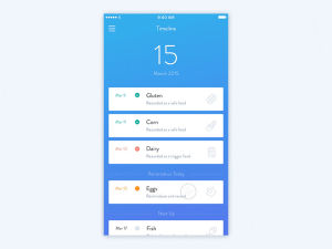 Timeline GIF - Find on GIFER