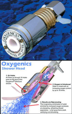 Oxygen GIF on GIFER - by Balladosius