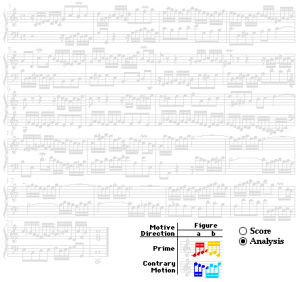 Analysis transparent GIF on GIFER - by Akinolabar