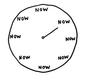 Time starts GIF - Find on GIFER