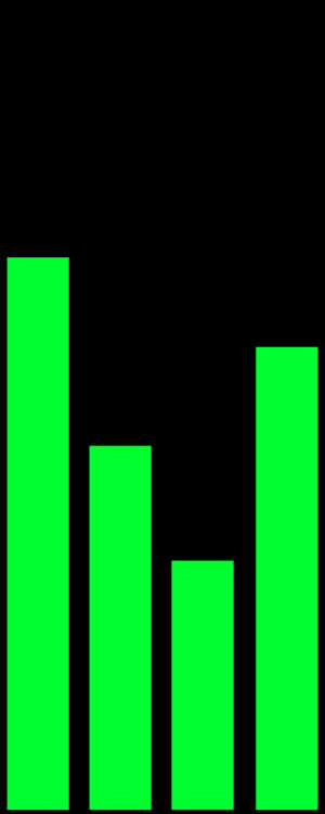 Гифка звук som гиф картинка, скачать gif на GIFER
