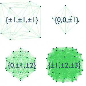 Geometry mathematics motiongraphics GIF on GIFER - by Whisperbrew