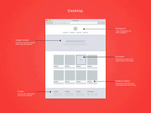 GIF web design - animated GIF on GIFER