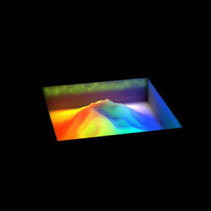 Multicolor GIF on GIFER - by Munizius