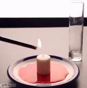 GIF pressure - animated GIF on GIFER