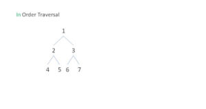 Trump recursion recursive GIF - Find & Download on GIFER