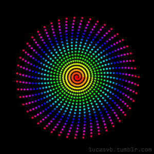 GIF animation rainbow mathematics - animated GIF on GIFER