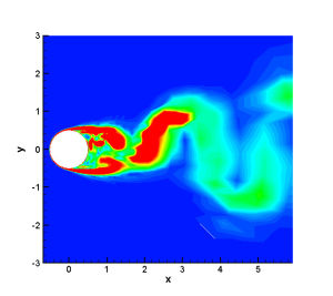 GIF fluid dynamics - animated GIF on GIFER