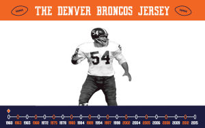 GIF denver broncos - animated GIF on GIFER