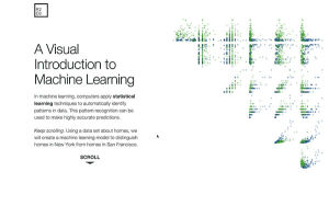 GIF machine learning - animated GIF on GIFER