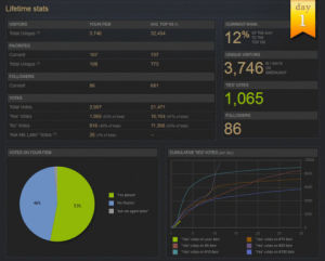 Steam GIF on GIFER - by Zujind