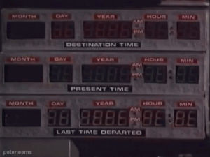 GIF back to the future back future - animated GIF on GIFER