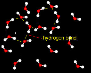 Гифка молекула гиф картинка, скачать анимированный gif на GIFER от Gorr