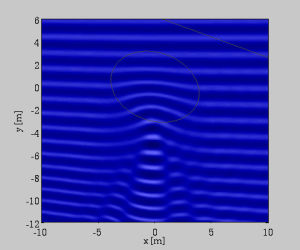GIF fluid dynamics - animated GIF on GIFER