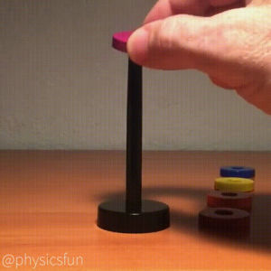 Magnets GIF on GIFER - by Umllador