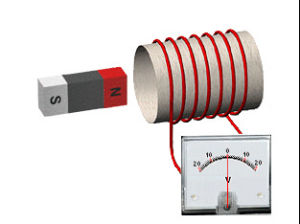 GIF computer science - animated GIF on GIFER